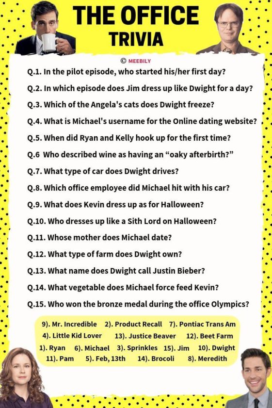 80 Office Trivia Questions Answers Meebily 80-office-trivia-questions-answers-meebily