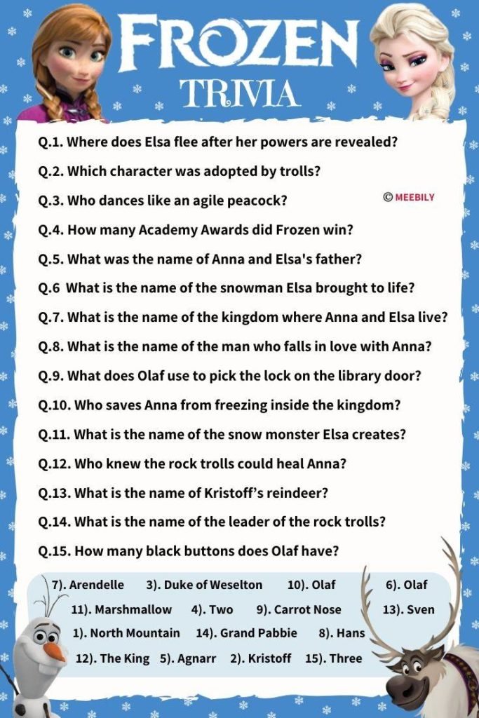 50+ Disney Frozen Trivia Questions & Answers - Meebily