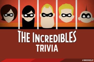 The Incredibles Trivia Questions & Answers - Meebily