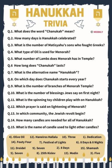 100+ Hanukkah Trivia Questions & Answers - Meebily